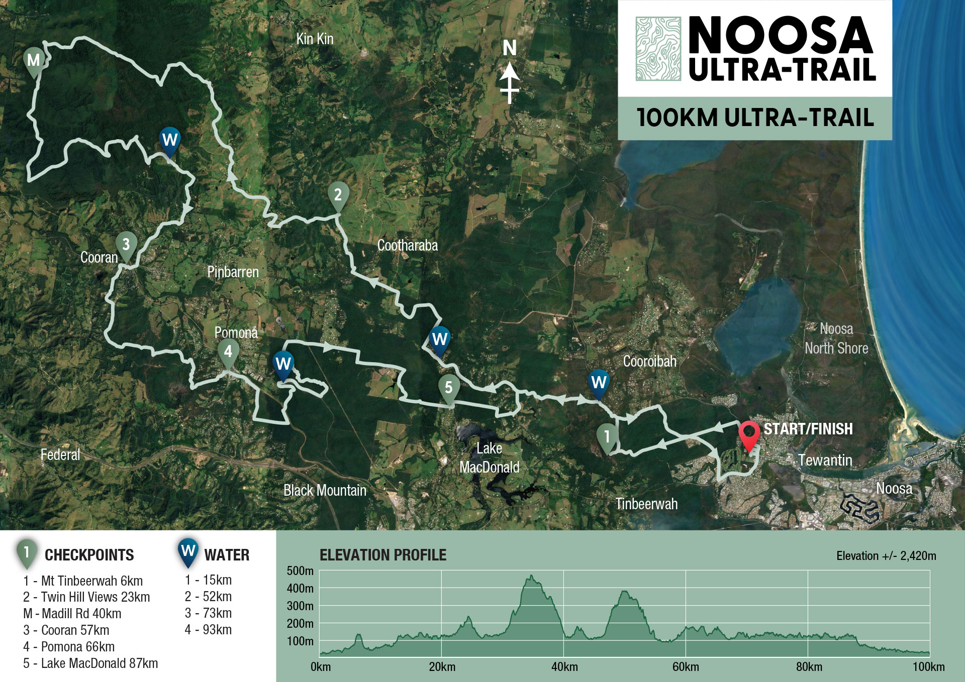 Ultra-Trail® 100 | Noosa Ultra-Trail